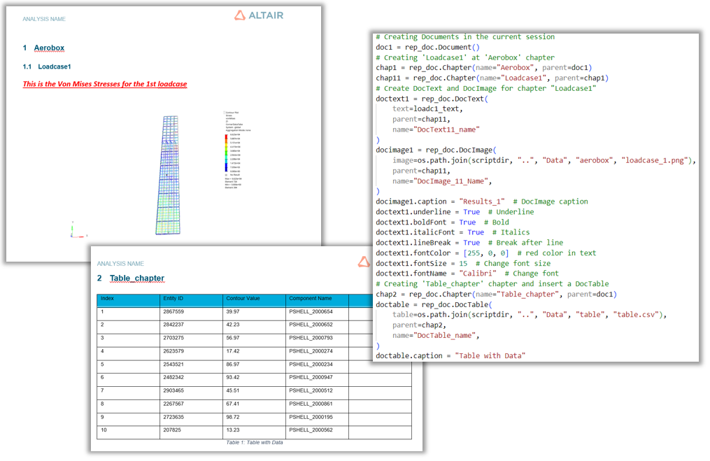 HyperWorks Report 2025 Release Notes