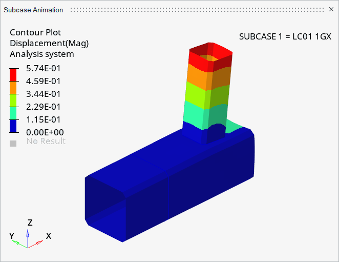 View Subcase Animations