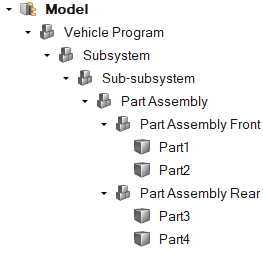 About Parts, Part Assemblies, Part Instances