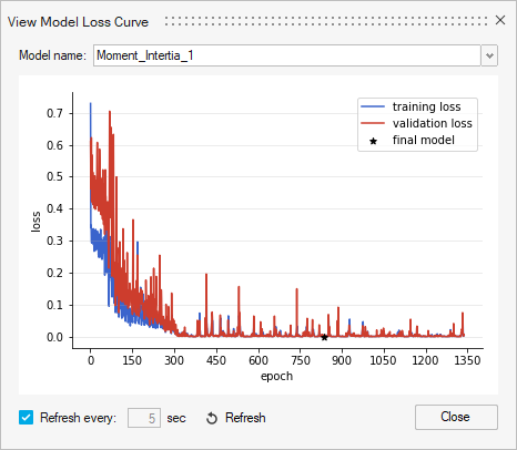 Custom Outputs/KPIs in PhysicsAI Models