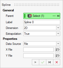 Splines