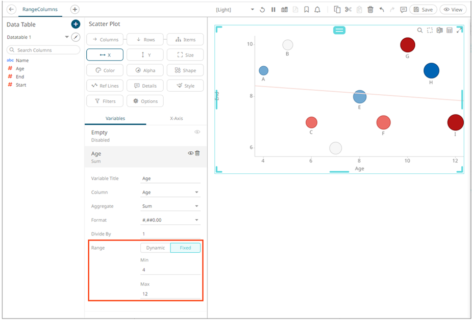 Setting the Min and Max Range for Numeric Columns