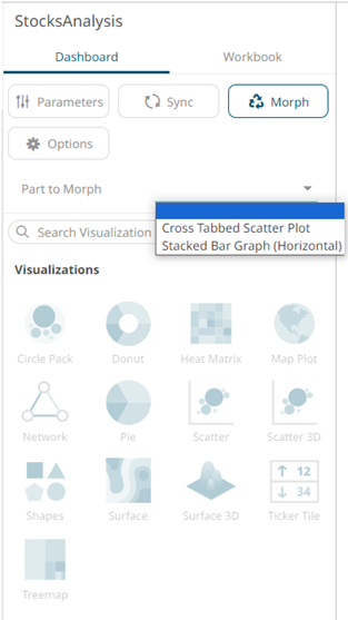 Morphing Visualizations