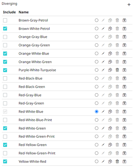 Creating a Sequential or Diverging Numeric Color Palette