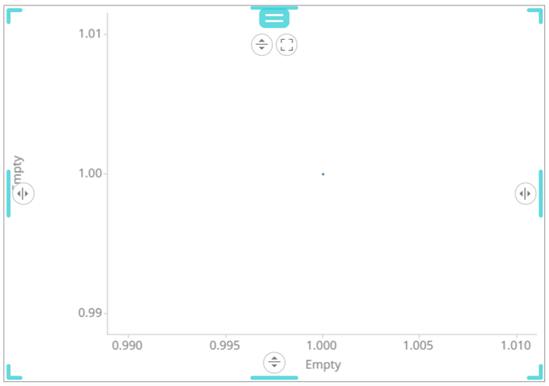 Shape Variable Configuration