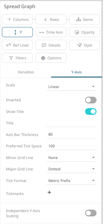 Spread Graph Settings