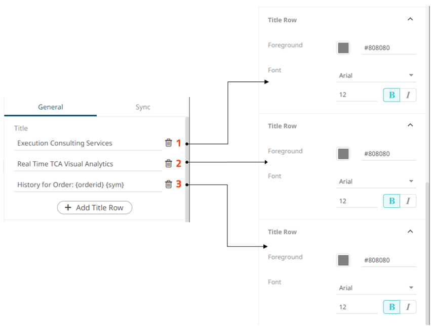 Visualization Title Rows