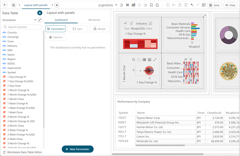Using the Open Workbook in View Mode