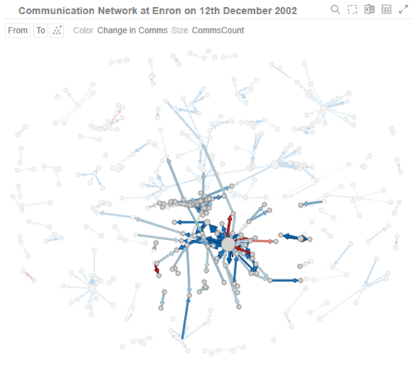 Rubber Band Zoom and Selection