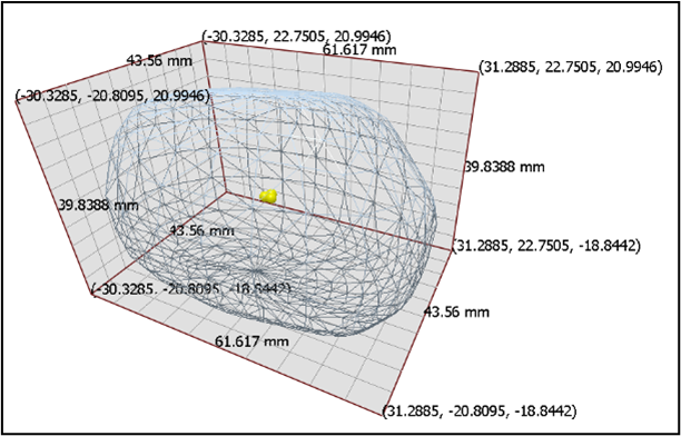 EDEM Creator - Set up the Model