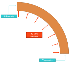 OS-V: 0085 Plane Strain: Analysis of Pressure Vessel