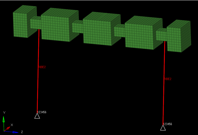 OS-E: 0325 3D Rotor Dynamics Model