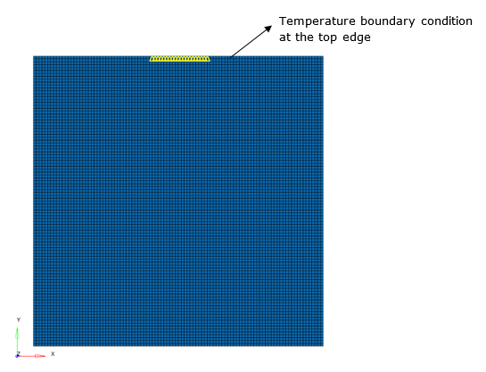 OS-E: 0895 Flat Plate with Thermal Compliance Response