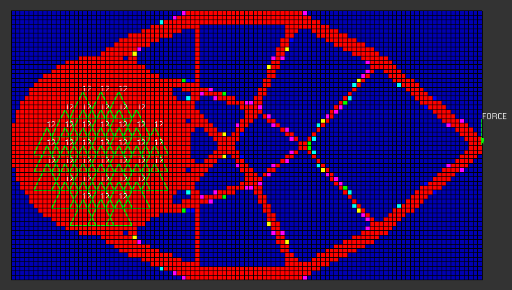 OS-E: 0805 Two-dimensional Michell-truss