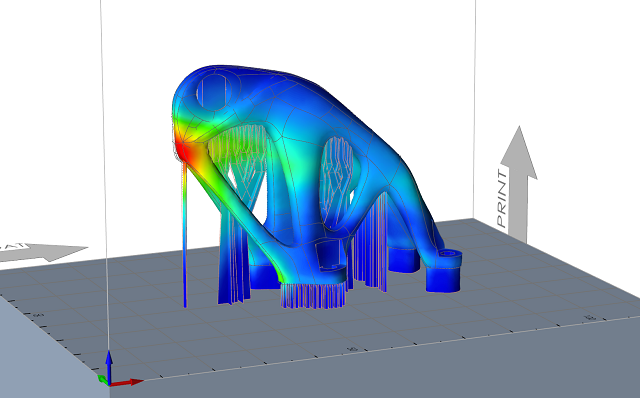 Result Types for SLM