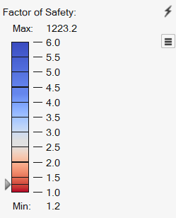 Tutorial: Running a Baseline Analysis