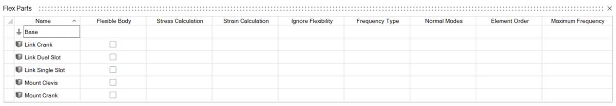 View Flexible Parts as a Table