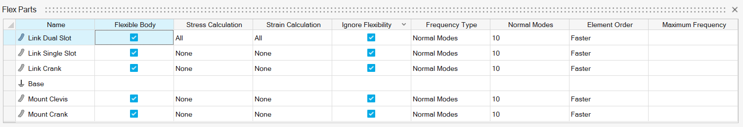 View Flexible Parts as a Table