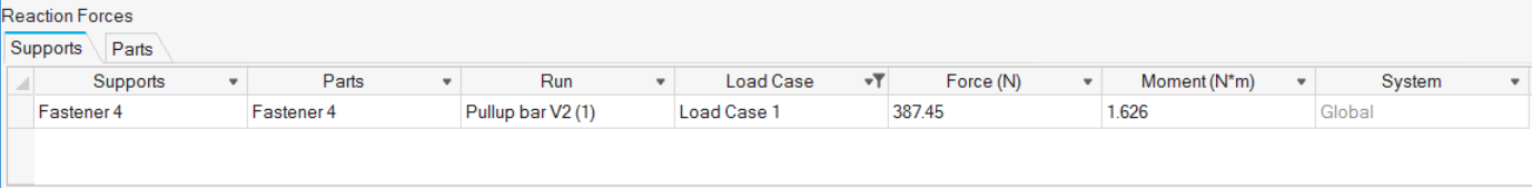 Reaction Forces in SimSolid