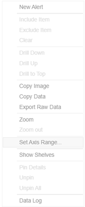 Setting Numeric Axis Range