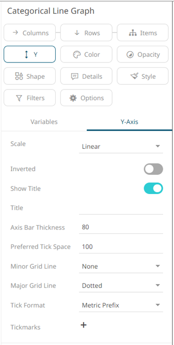 Categorical Line Graph Settings