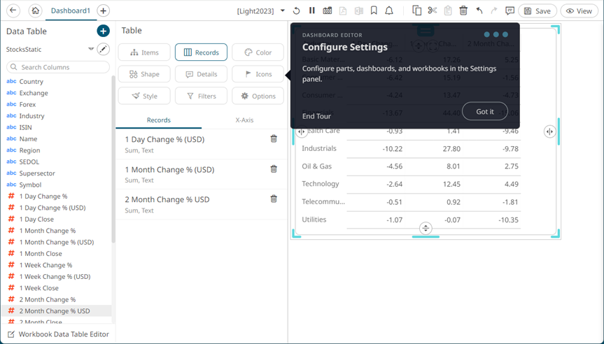 Dashboard Editor Product Tour