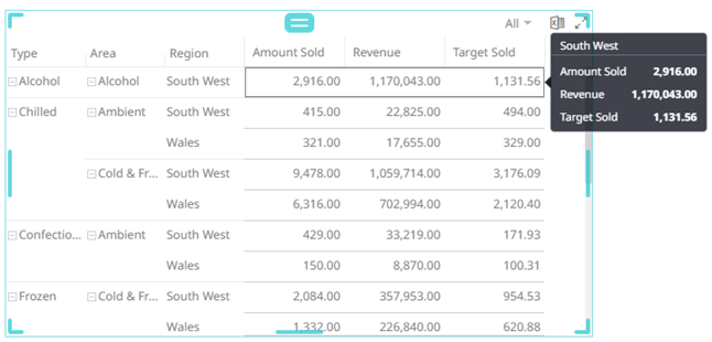 Details Variable Configuration for Visualizations with Records or ...