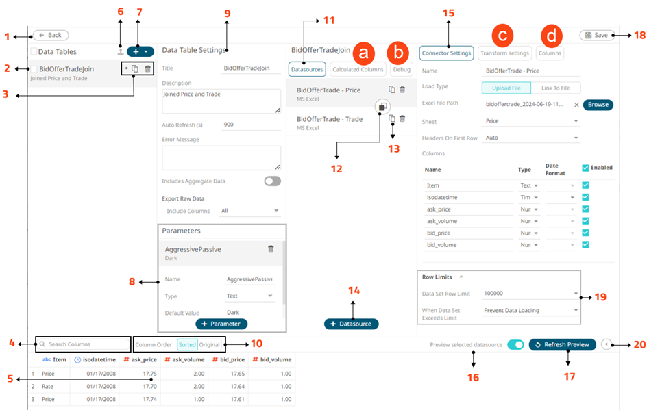 Working with Workbook Internal Data Table Editor Layout