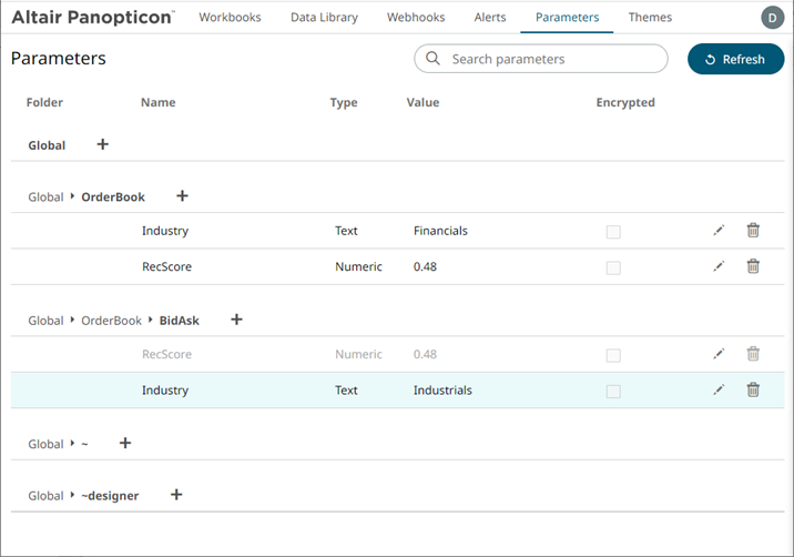 Modifying Global Parameters