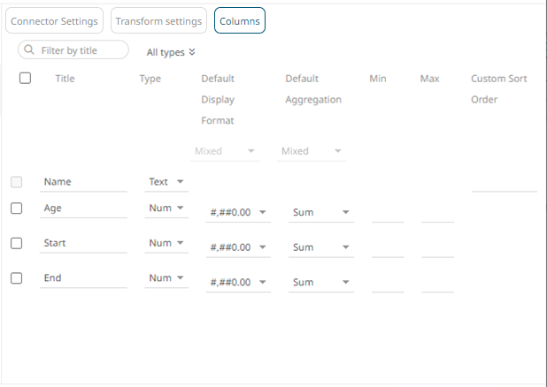 Setting the Min and Max Range for Numeric Columns