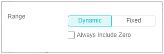Setting Numeric Axis Range