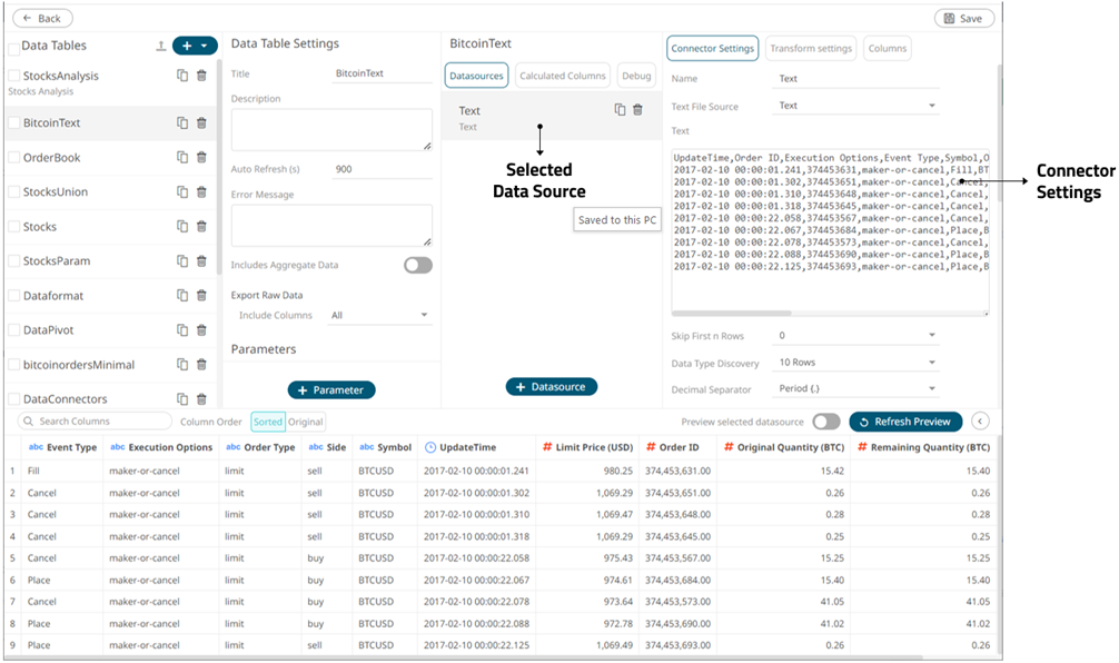 Managing Data Sources