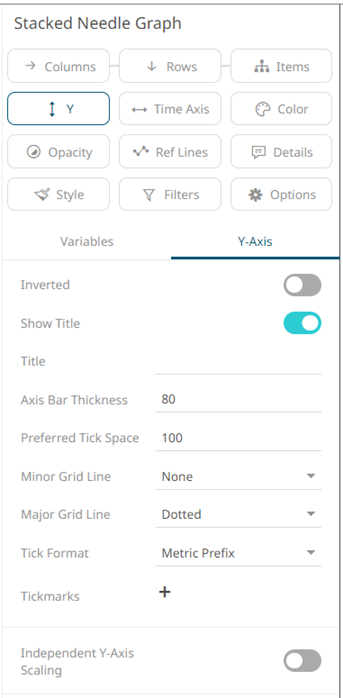 Stacked Needle Graph Settings