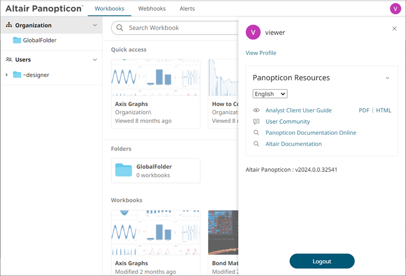 Panopticon Resources