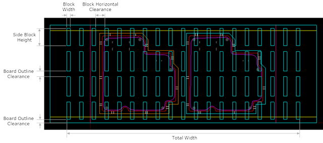 Block JIG Rule Setup
