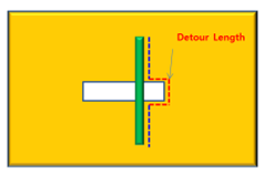 Copper Cross Over Detect