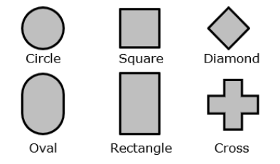 Degassing Hole