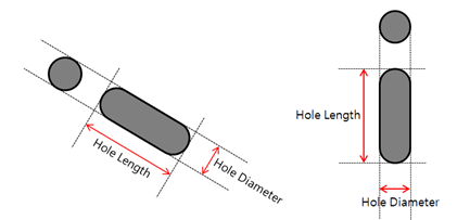 Drill Size of Hole