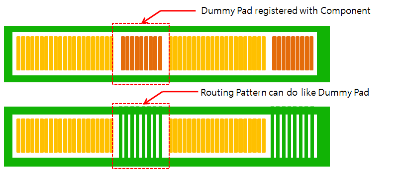 TCP Dummy Pad