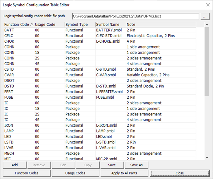 Logic Symbol Configuration Table Editor