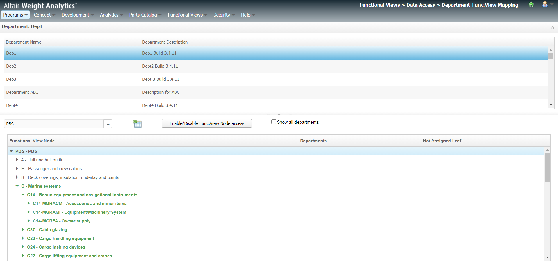 Department Functional View Mapping