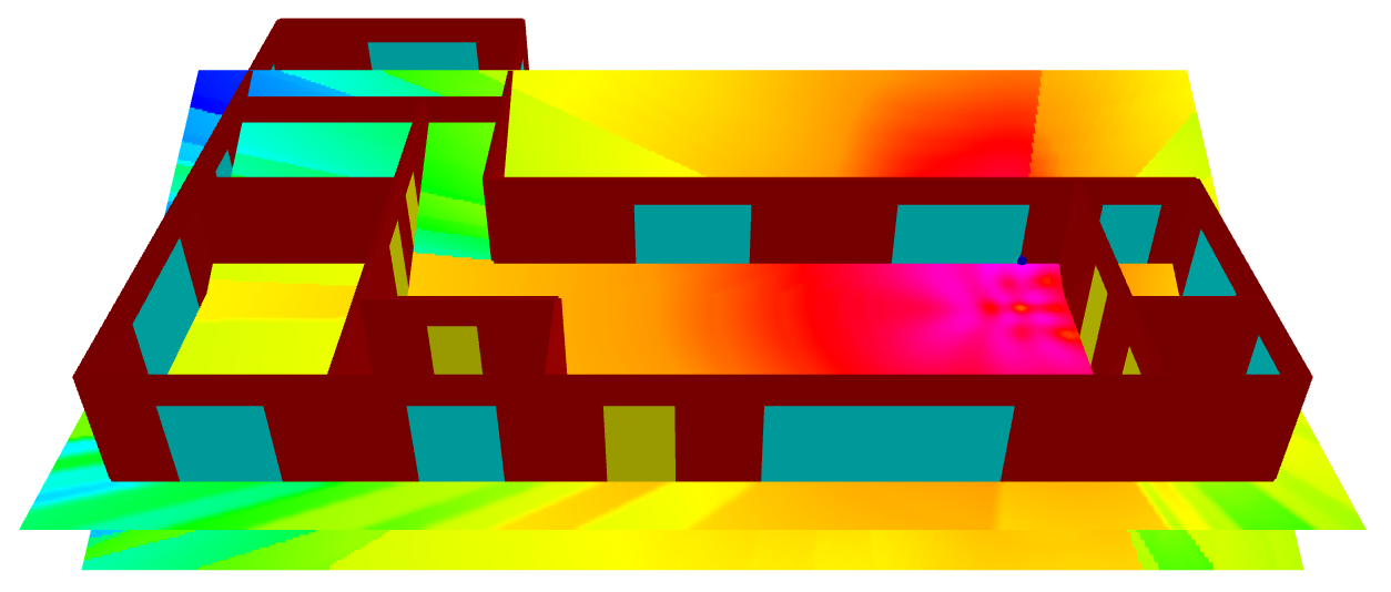Viewing the Prediction Results in 3D