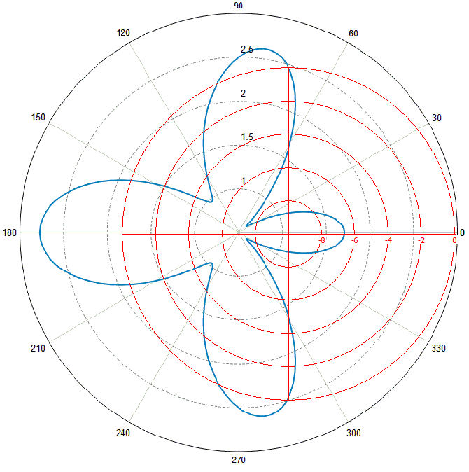 Step 1: Loading the Background Bitmap