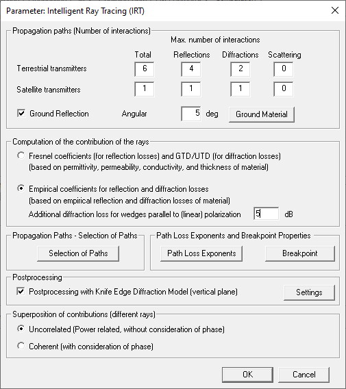 3D Intelligent Ray Tracing