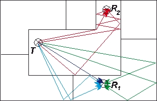3D Standard Ray Tracing